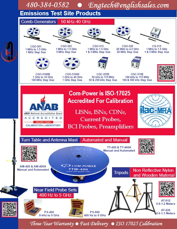 EMI Testing Equipment: Essential for Compliance - ETS